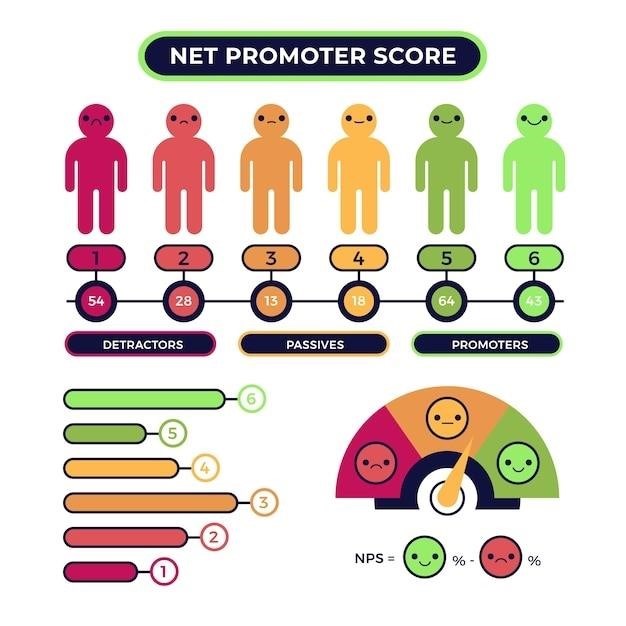 Wender Utah Rating Scale PDF - Download Now!